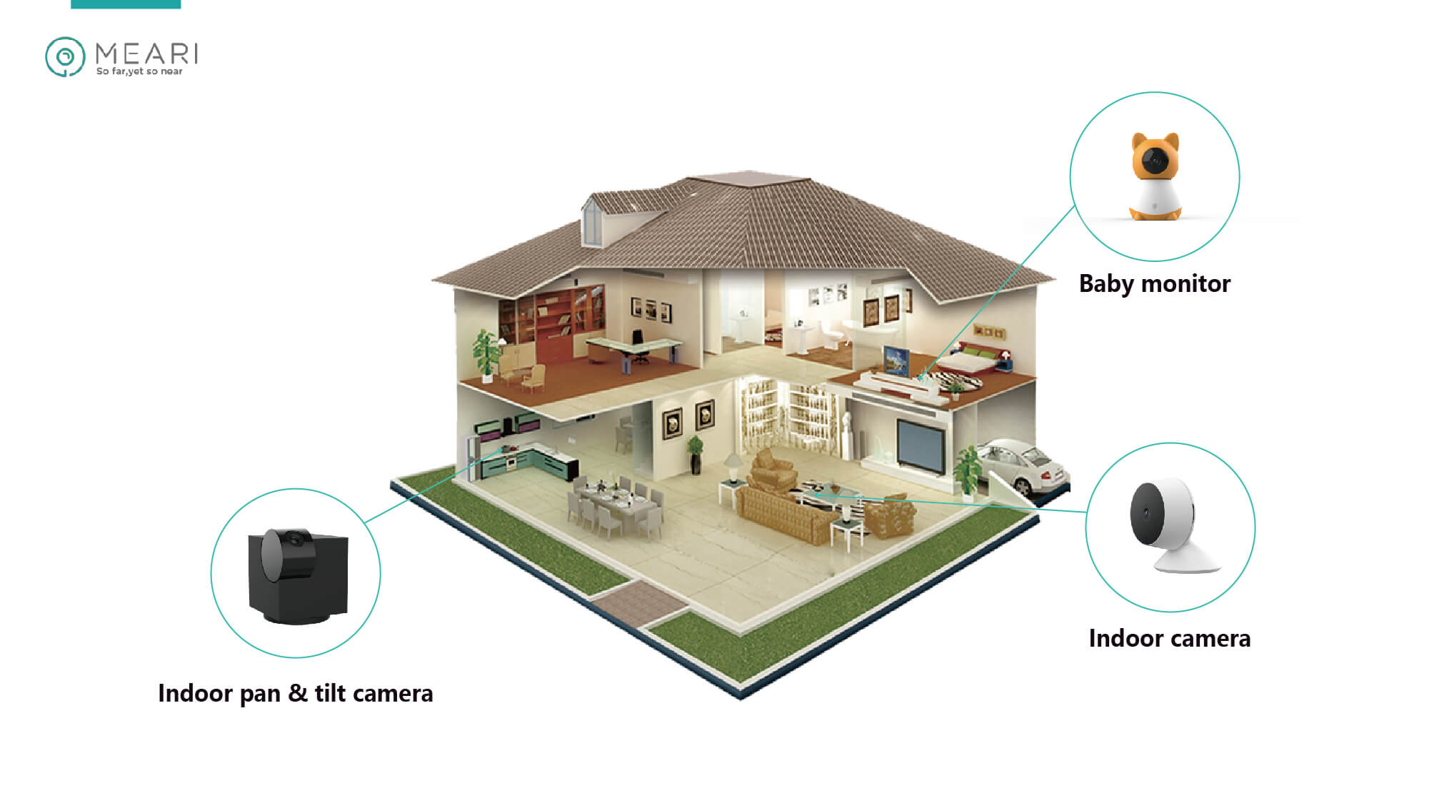About Us - CloudEdge App