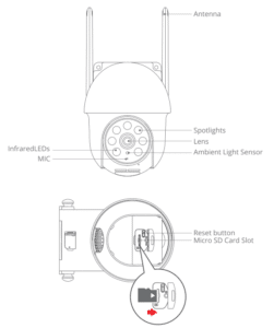 [ANRAN App]ANRAN P2 P3 HD WIFI SECURITY CAMERA Quick Start Guide ...