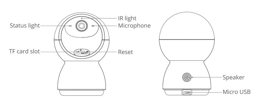 DEKCO DC2L User Manual - CloudEdge App