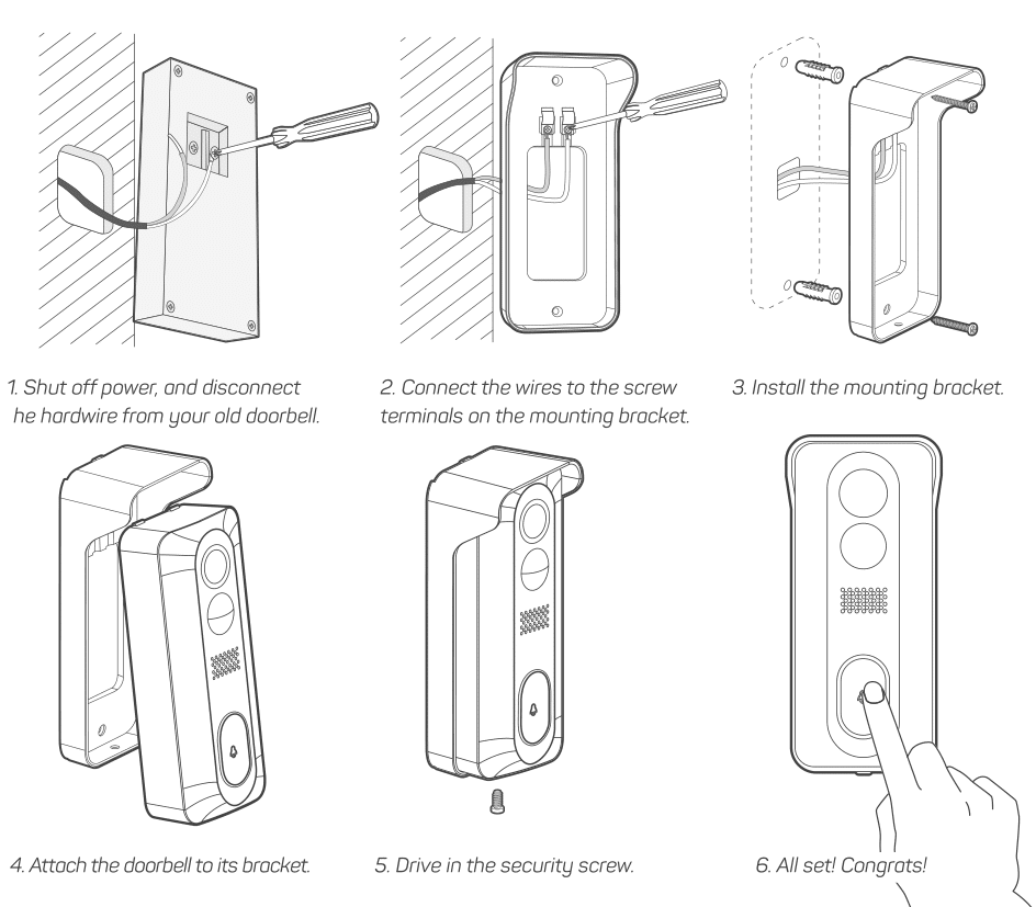 KAMEP Bell J4 User Manual - CloudEdge App