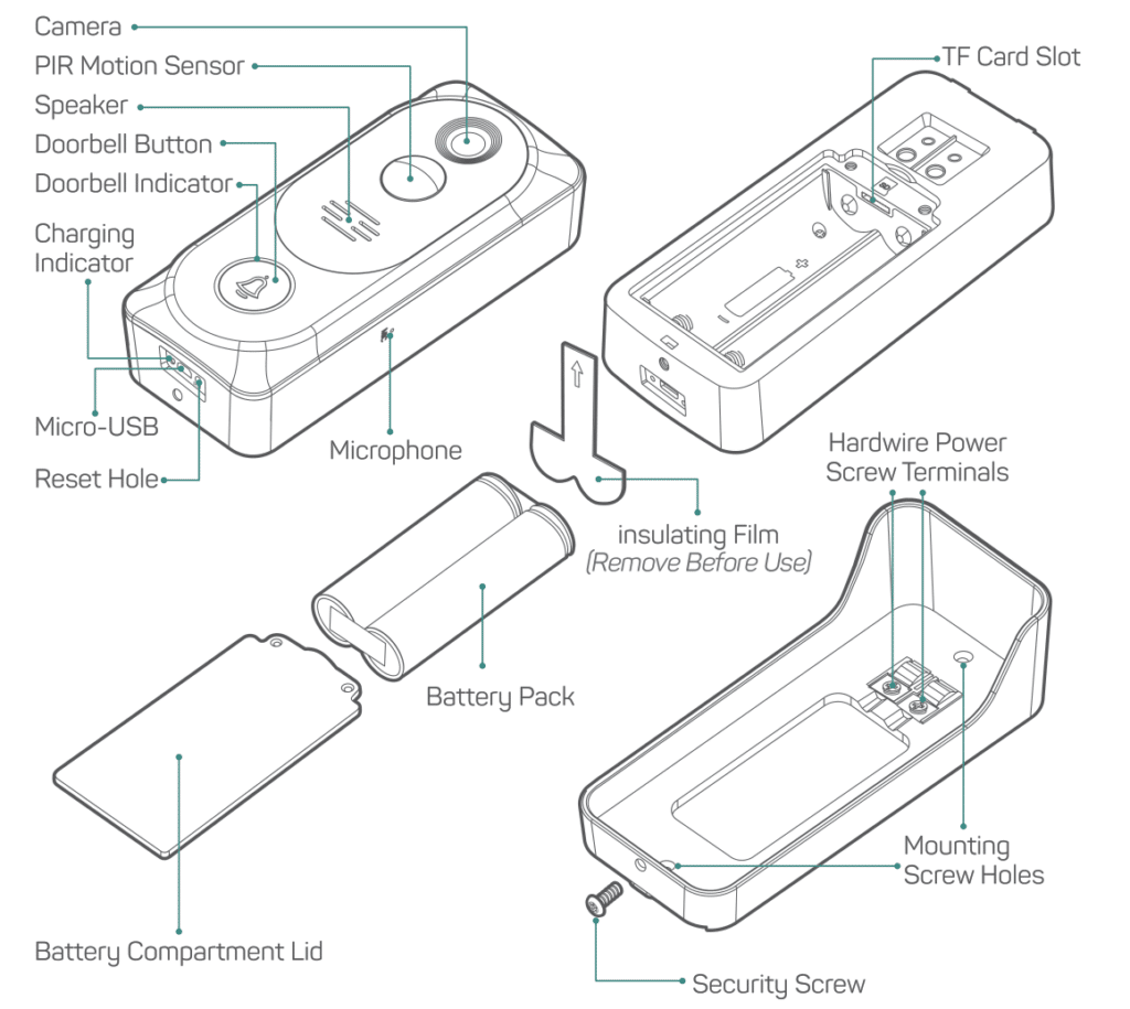 KAMEP Bell J4S User Manual - CloudEdge App