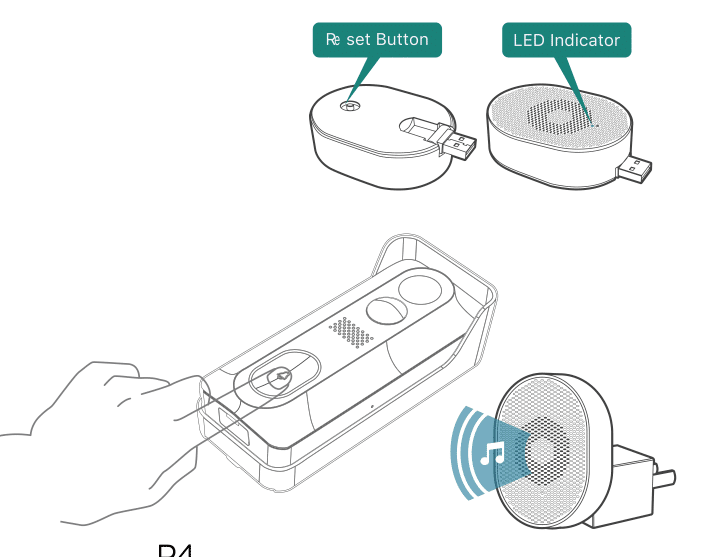 KAMEP Bell J4 User Manual - CloudEdge App