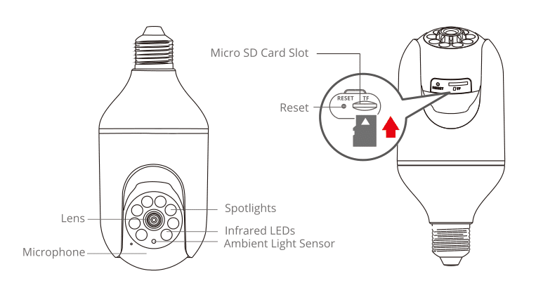 SEHMUA L1 Light Bulb Camera Quick Start Guide - CloudEdge App