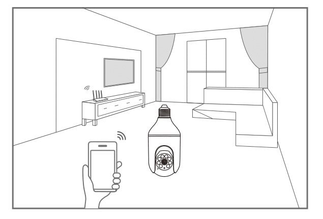 SEHMUA L1 Light Bulb Camera Quick Start Guide - CloudEdge App