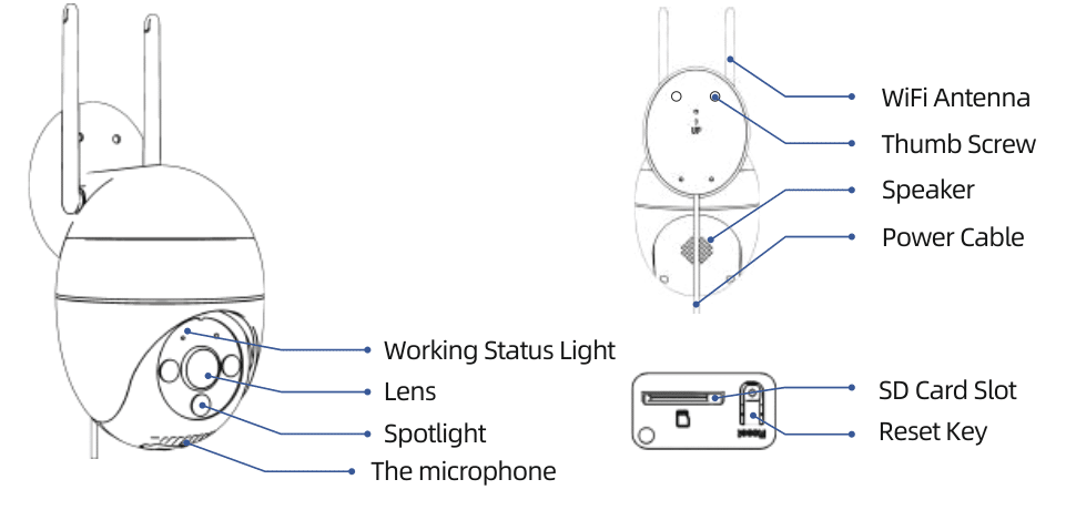 MUBVIEW C8 Security Camera User Manual - CloudEdge App
