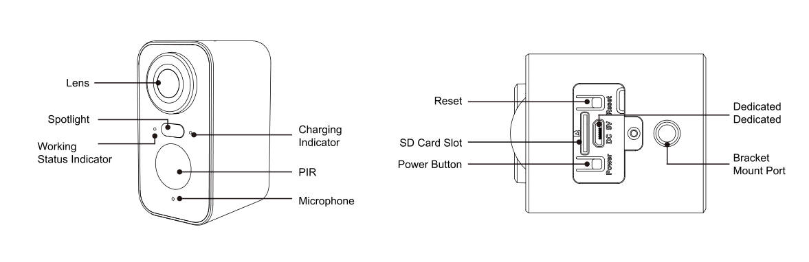 COCOCAM Wire-Free Rechargeable Security Battery Camera User Guide ...