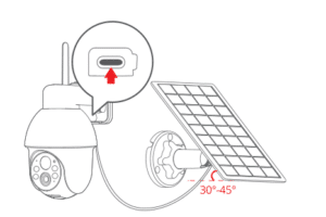 Rebluum Solar Battery-Wireless Security Camera RB-3PT1 Quick Start ...