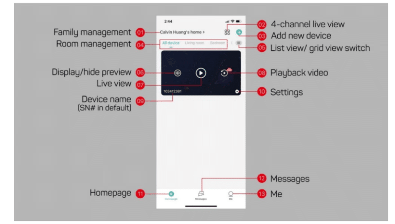CloudEdge Mobile App User Guide - CloudEdge App
