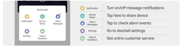 CloudEdge Mobile App User Guide - CloudEdge App