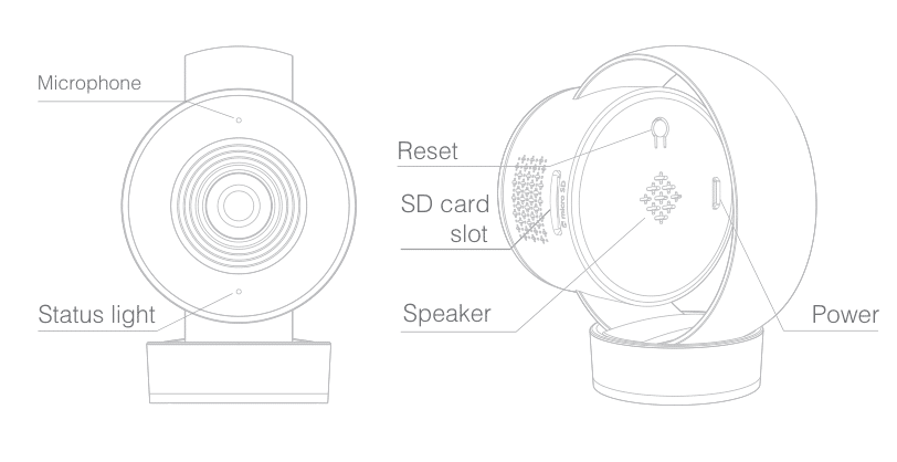 Indoor Fixed Camera Mini 2Q Quick Guide - CloudEdge App