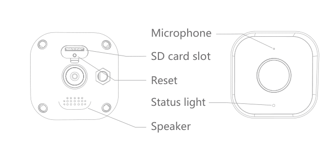 Outdoor Fixed Camera Bullet 6F Quick Guide - CloudEdge App