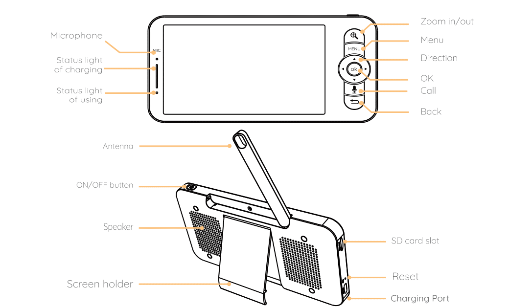BOIFUN Baby 2S Baby Monitor User Manual - CloudEdge App