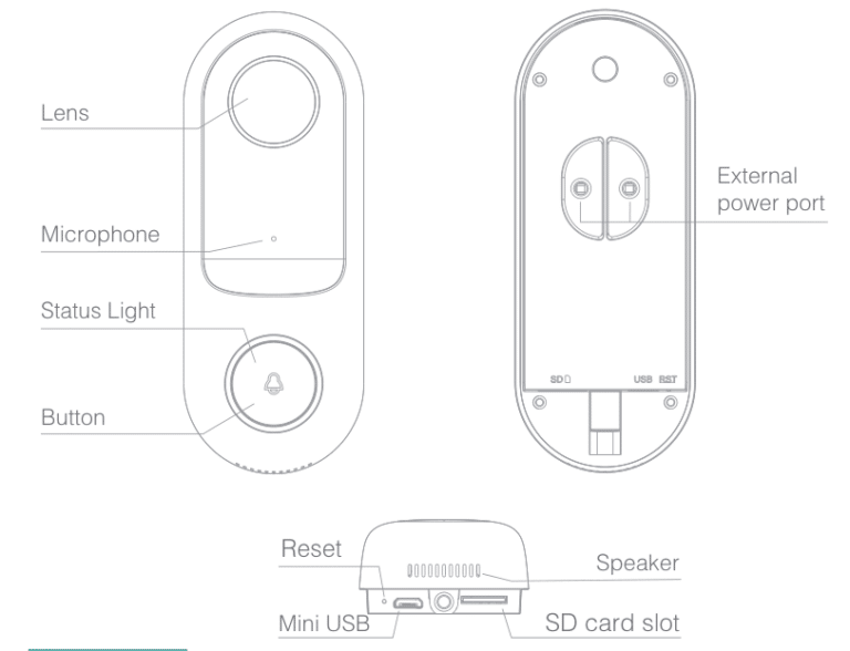Wired Doorbell Bell 8S Quick Guide - CloudEdge App