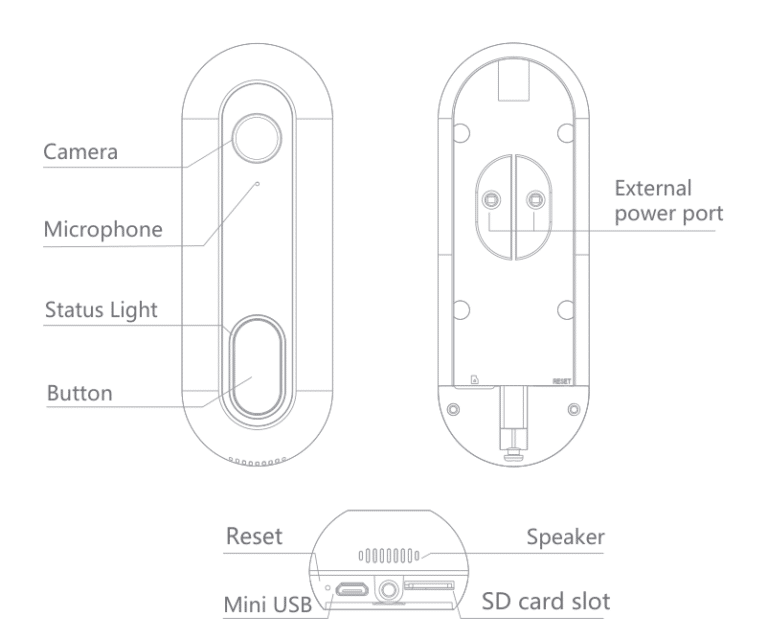 Wired Doorbell Bell 9S Quick Guide - CloudEdge.App